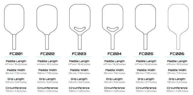 Pickleball Paddle Shapes Explained: Find the Right Fit for Your Game ...
